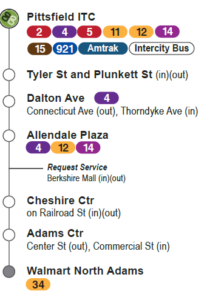 Route 1 Schedule - Berkshire Regional Transit Authority
