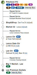 Route 2 Schedule - Berkshire Regional Transit Authority